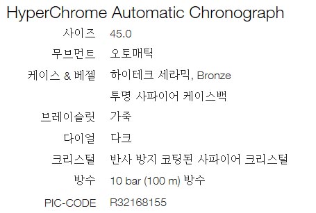 오래된 시간, 변치 않는 신뢰, TMwatch 정우상사